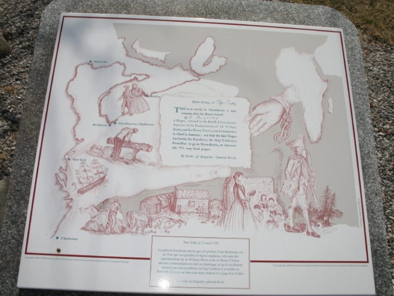 Birchtown Plaque – UELAC